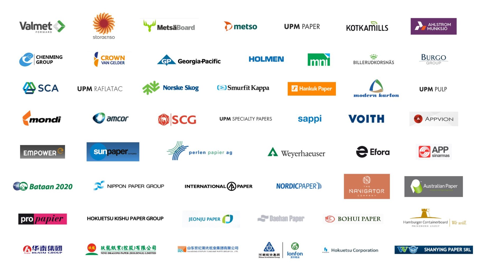 About us & Contact information – Finbow