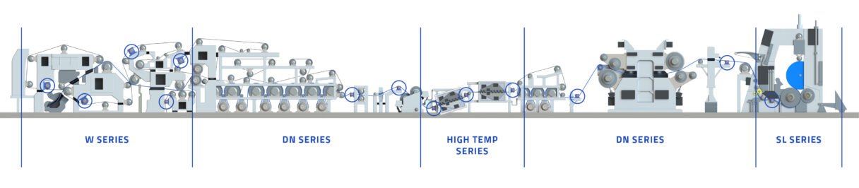 Levitystelat – Kestäviä teloja vaativiinkin oloihin – Finbow